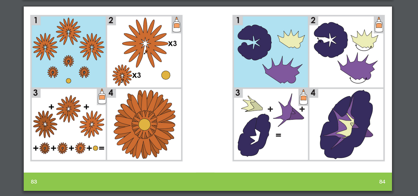 Let’s Make a Paper Daisy with the Cricut